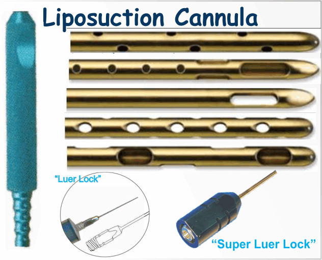 Plastic Surgery Instruments |Tools & Surgical Supplies